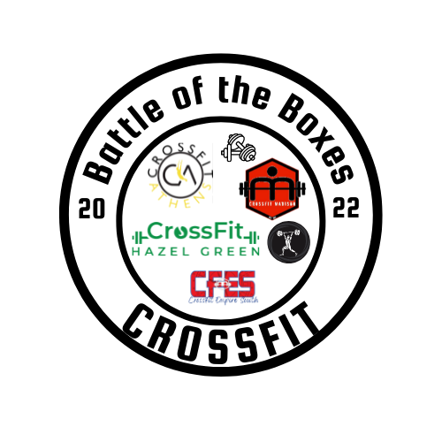 Battle of the Boxes - Competitors Calendar